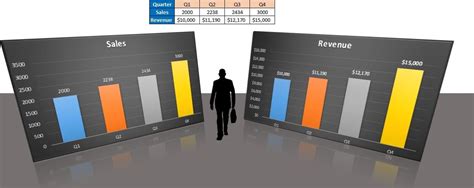How To Use The Picture Effect In Your Chart Pk An Excel Expert