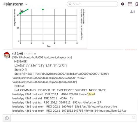 Stackstorm Automated Troubleshooting Stackstorm