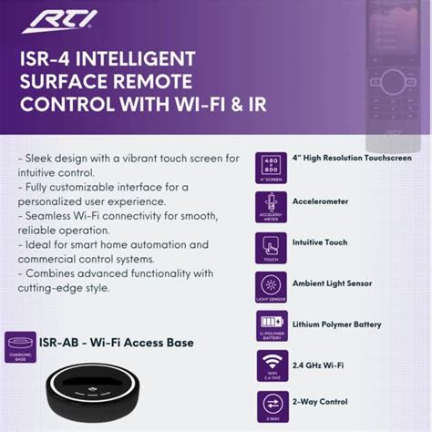 Mindstec Distribution South Africa On Linkedin Introducing The Isr 4 Intelligent Surface Remote