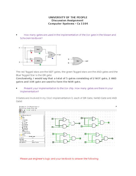 CS Computer Systems Discussion Assignment Unit UNIVERSITY OF THE PEOPLE Discussion