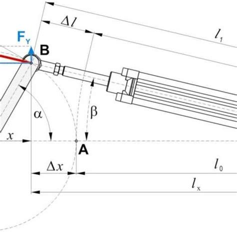 Ratios On Crank Mechanism Download Scientific Diagram