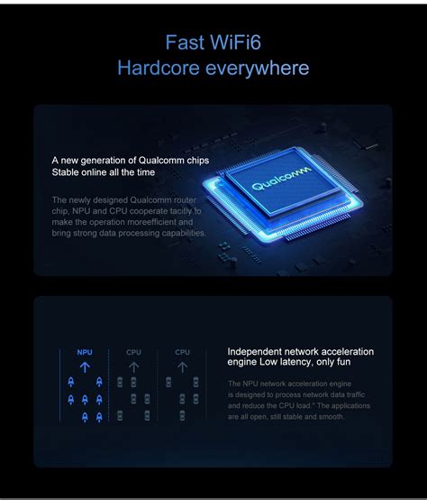 Xiaomi Redmi Ax3000 Router Gigabit Amplifier Wifi 6 Signal Booster Repeater Extend Nord Vpn Mesh