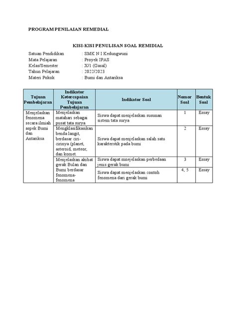 Program Penilaian Remedial Dan Pengayaan Pdf