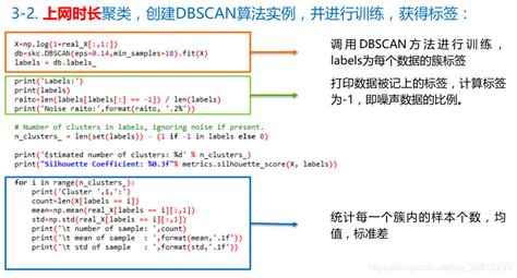 机器学习（二）聚类的dbscan方法及学生上网聚类分析 dbscan聚类 分析学生上网时间和上网时长的模式。 要求 csdn博客