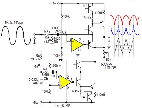 New Full Wave Precision Rectifier Has Versatile Current Mode Output Edn