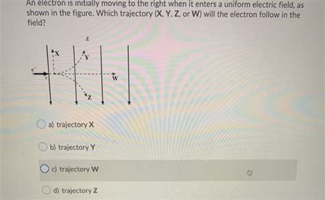 Solved Two Identical Small Charged Spheres Are A Certain