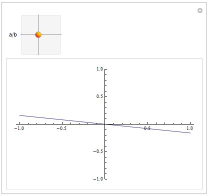 Dynamic Manipulate Plot And Control Variables Using Multiple Controls Mathematica Stack Exchange