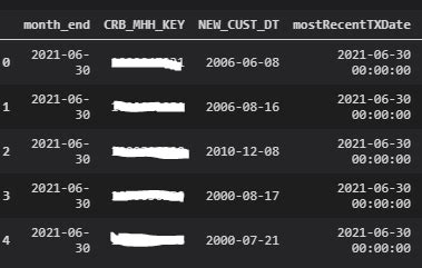Python Writing Dataframe To SnowFlake Error Binding Data In Type Timestamp Is Not Supported