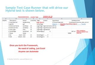 Hybrid Automation Framework Development Introduction Ppt