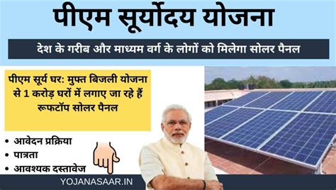 One Nation One Subscription Yojana 2025 Registration Login