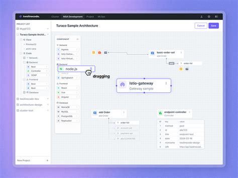 Integrated Solution For Complete Msa Design Concept Design By