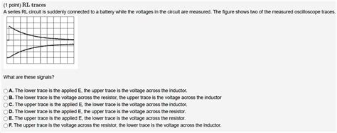Solved Point Rl Traces A Series Rl Circuit Is Suddenly Connected T0 Battery While The Voltages