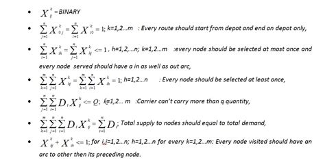 Milp Model For Clark Algorithm Vehicle Routing Algorithm The Iim Kashipur Blog