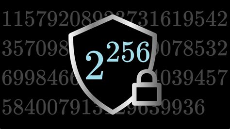 3blue1brown How Secure Is 256 Bit Security