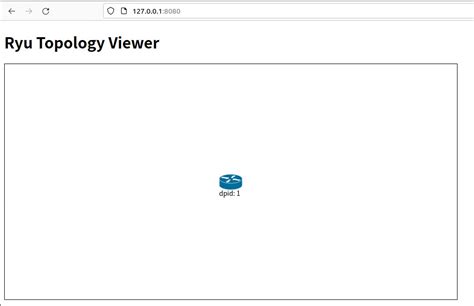 实验6：开源控制器实践——ryu 102299108 博客园