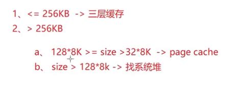 高并发内存池项目（c实战项目）c高级项目实战 Csdn博客