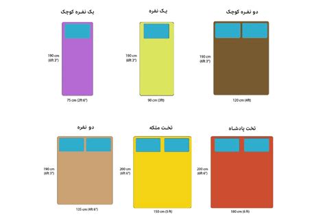 ابعاد استاندارد تخت خواب دو نفره در ایران و جهان