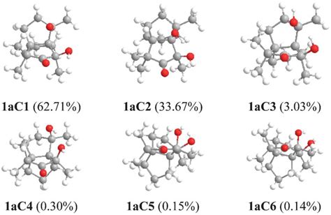 Optimized Geometries Of Main Conformers Of 1a Download Scientific