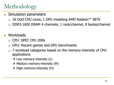 ppt staged memory scheduling powerpoint presentation free download