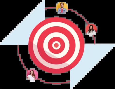 Adobe Target Codilar Technologies