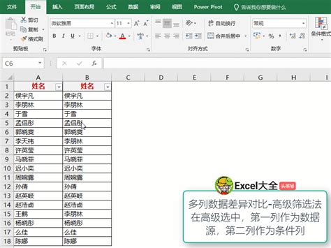excel分析数据差异的方法 天天办公网