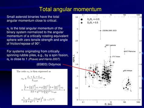 Population Of Small Asteroid Systems Binaries Triples And Pairs Ppt Download