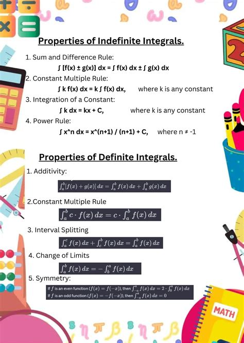 Integrals And Applications On Integrals Maths Project For Class 12 Pdf