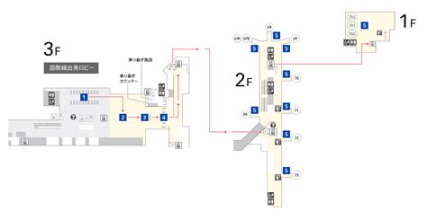 出発手続き 国際線ご利用 フライト 羽田空港旅客ターミナル