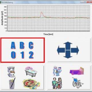 User Interface Main Menu Displaying Various System Utilities Upper Download Scientific Diagram