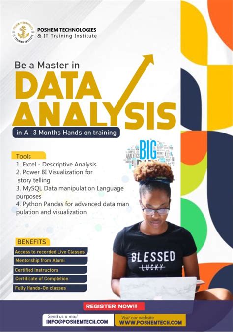 python for data analysis poshem technologies