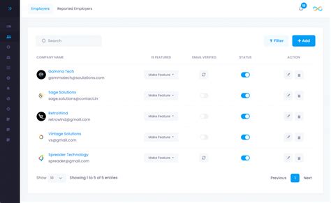 Laravel Job Portal Script With Website Infyjobs