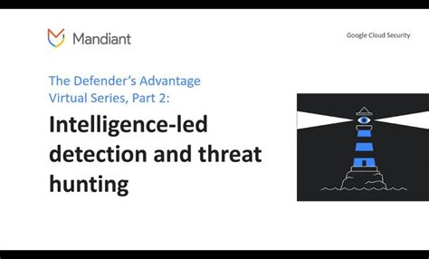 Intelligence Led Detection And Threat Hunting