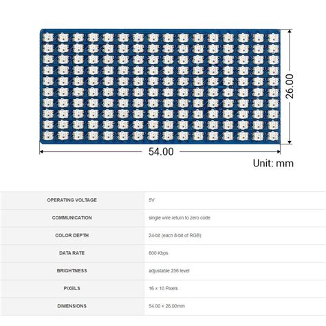 Rpi Pico Rgb Led 5v สี Rgb Led Matrix Panel สำหรับ Raspberry Pi Pico