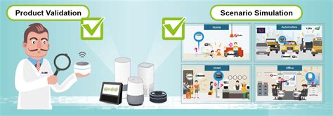 3 Most Frequent Issues In Smart Assistant Applications Allion Labs