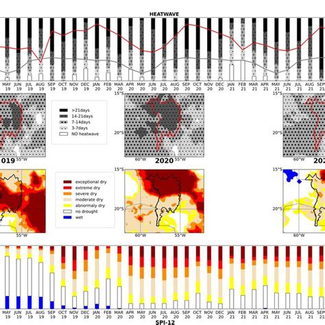 Temporal And Spatial Analysis For Heatwaves And Drought Index Heatwave Download Scientific