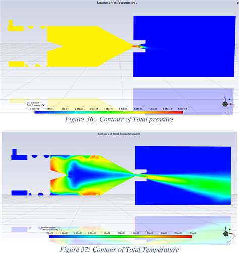 Figure 1 From Design And Development Of Torch Ignitor Project Report Semantic Scholar