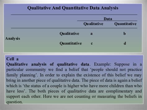 Ppt Combining Qualitative And Quantitative Data In Development Research