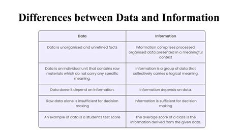 1 Introduction To Data Communication And Computer Networkspptx