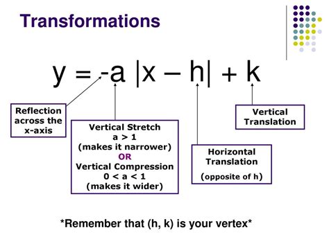 Graph Absolute Value Functions using Transformations - ppt download