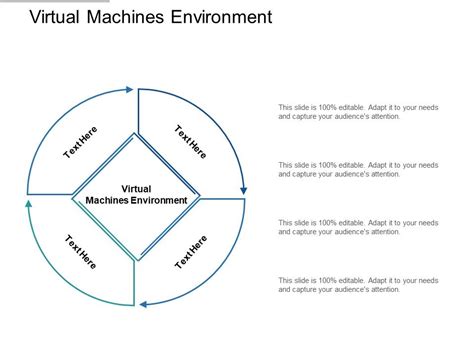 Virtual Machines Environment Ppt Powerpoint Presentation Styles File Format