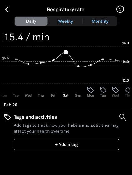 Respiratory Rate Oura Help