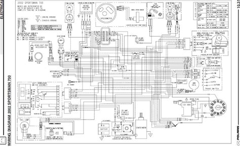 2007 Polaris Ranger 700 Xp Wiring Diagram Sample Wiring Diagram Sample