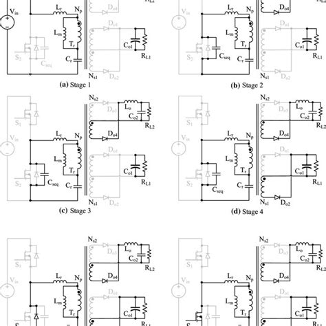 Equivalent Circuits Of The Operation Stages Of The Proposed Converter