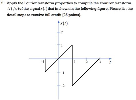 Solved Apply The Fourier Transform Properties To Compute Chegg Com