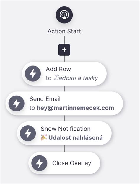 actions not executing correctly report a bug glide community