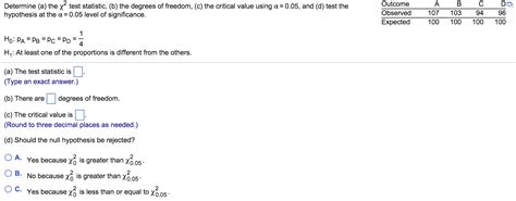 solved determine the chi 2 test statistic the degrees of