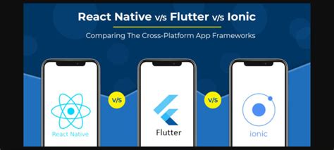 Develop Hybrid Mobile App In React Native Ionic For Android And Ios By