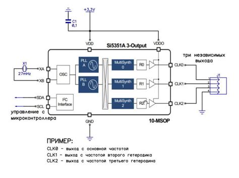 Простой, универсальный синтезатор на Si5351 - Сайт-магазин UR5YFV