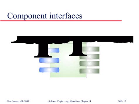 Design Issuereuse In Software Engineering Se14 Ppt