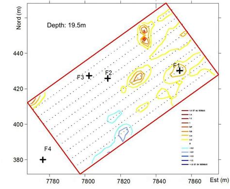 Cavities And Geological Anomalies Detection